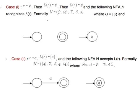finite automata