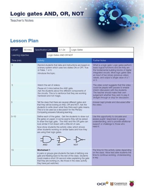 logic gates and or not lesson plan pdf boolean algebra teaching mathematics