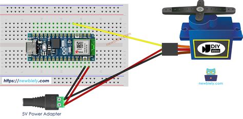 Arduino Nano Esp Servo Motor Arduino Nano Esp Tutorial Nbkomputer