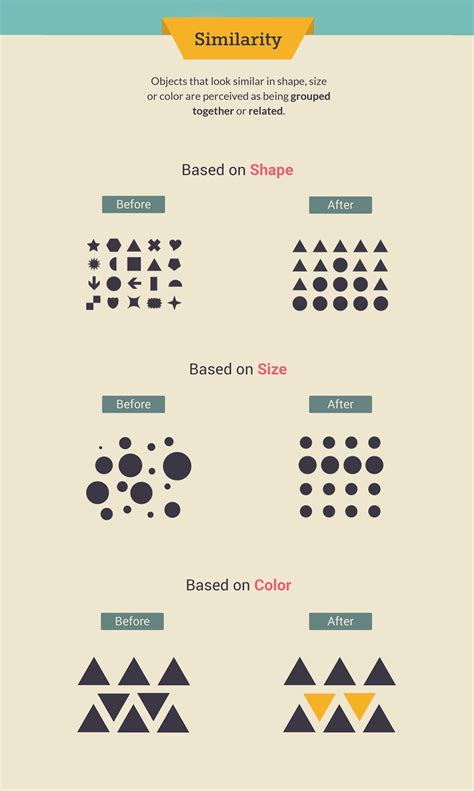 How To Apply Gestalt Design Principles To Your Visual Content For