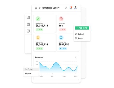 Vue UI Templates DevExtreme Vue