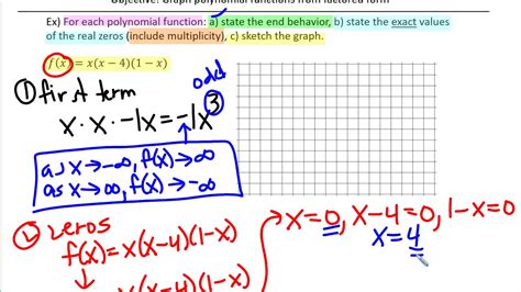 acc math 2 graph polynomial functions from factored form youtube