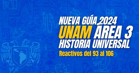 Guía UNAM 2024 área 3 Historia Universal reactivos 93 al 106