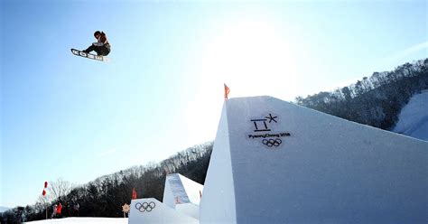 Jeux Olympiques D Hiver Pyeongchang Athl Tes M Dailles R Sultats
