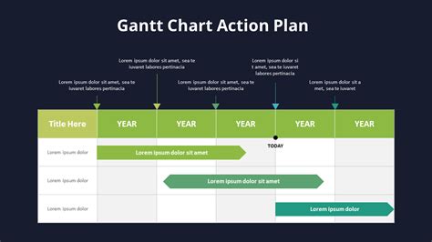 Gantt Chart Action Plan Tables Diagram