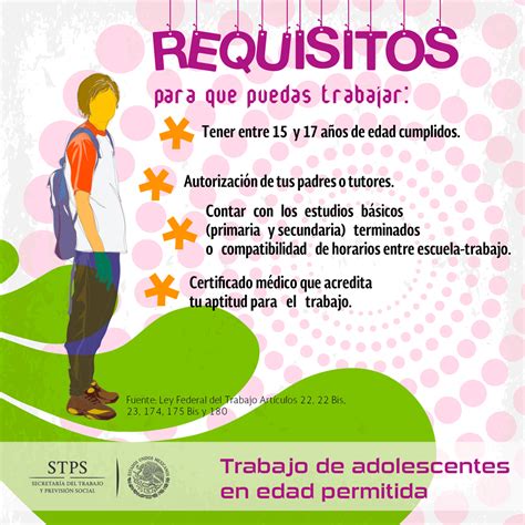 Trabajos para jovenes de 16 años de edad cdmx