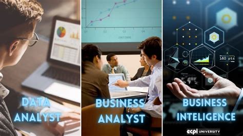 DATA ANALYST Vs BUSINESS ANALYST Vs BUSINESS INTELLIGENCE ANALYST