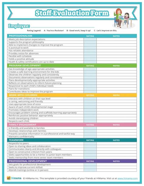 Preschool Teacher Evaluation Form Free Templates HiMama Teacher