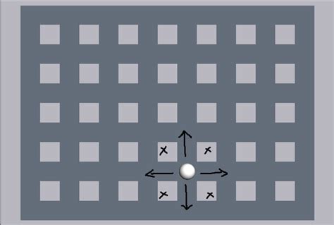 How To Create A D Grid Based Array With Passable Impassable Grids For
