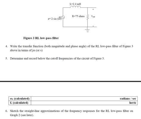 Solved Figure 3 RL Low Pass Filter 4 Write The Transfer Chegg