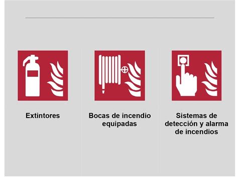 Industria Publica Carteles Informativos Sobre Sistemas Contra Incendios