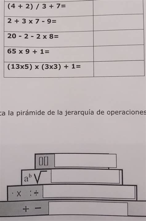 Solved Ta La Pir Mide De La Jerarqu A De Operaciones Others