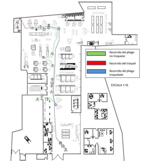 Como Optimizar El Layout Almac N Planta M Todo S L P Parte