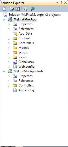 net learning zone building first asp net mvc application hot sex picture