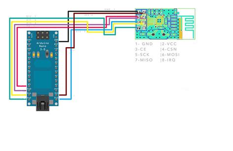 Problem With Nrf L Arduino Project Guidance Arduino Forum