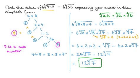 question video simplifying numerical expressions involving cube roots nagwa