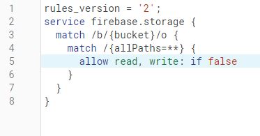 Firebase Storage Security Rules 400 Error Issue Permission Denied