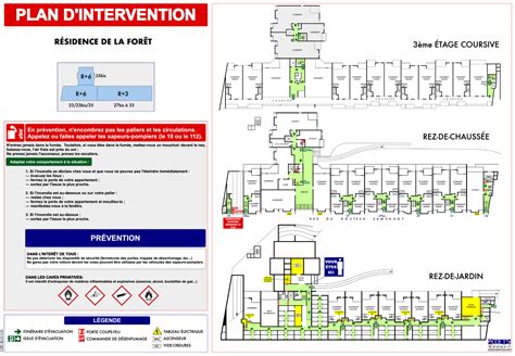 PLANS D INTERVENTION PLANS CONSEIL