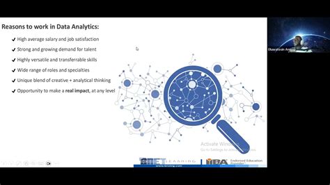 A Beginner S Guide To Data Analysis With Power Bi Youtube