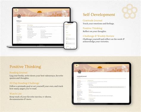 Notion Template Personal Planner Notion Dashboard All In Etsy