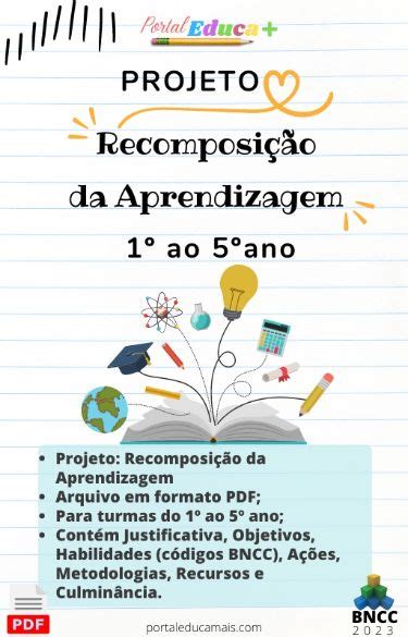 Projeto Recomposição da Aprendizagem Aprendizagem baseada em projeto