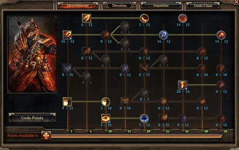 Grim Dawn Ashes Of Malmouth Inquisitor Purifier Build Guide Gameskinny