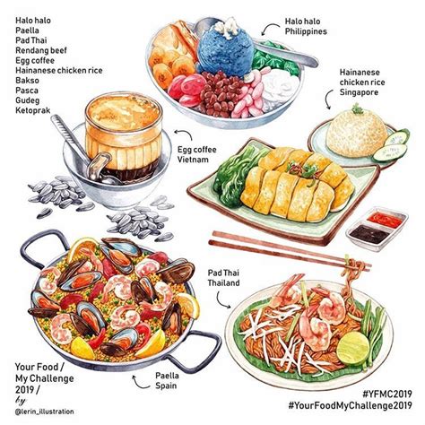 Chi tiết với hơn 80 về hình vẽ món ăn hay nhất coedo vn