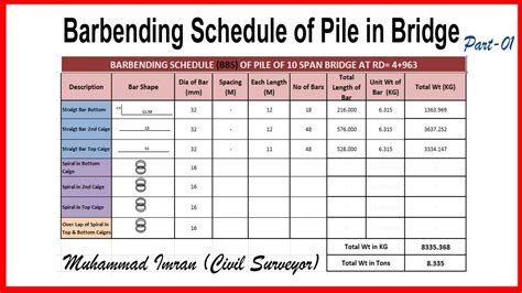 Bar Bending Schedule Bbs Of Pile In Bridge Bridge Quantity Part