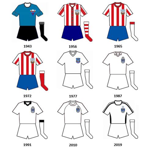 club de futbol alicantino La Futbolteca Enciclopedia del Fútbol Español