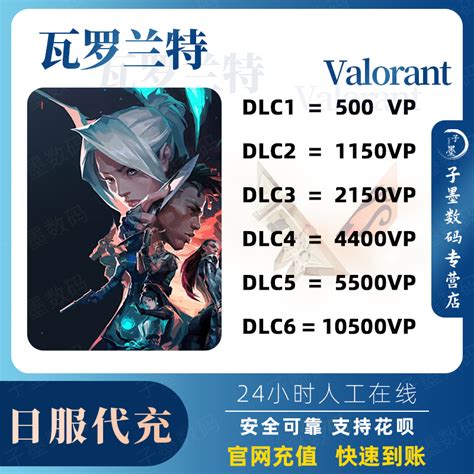 Valorant Vp