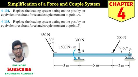 4 102 Equivalent Force Couple System Chapter 4 Hibbeler Statics 14th