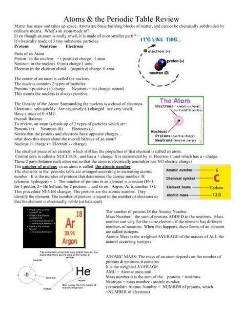 Atoms And Periodic Table Test Review Cabinets Matttroy