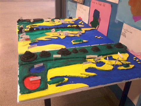 MAQUETE Das FORMAS De RELEVO