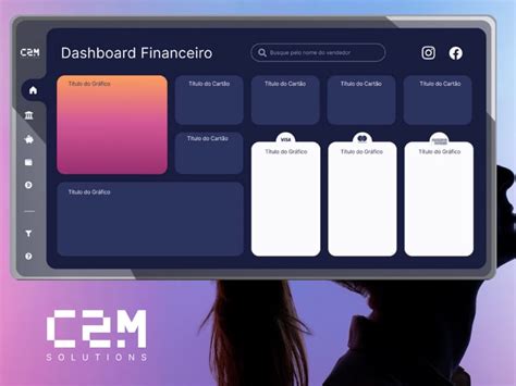 Power Bi Design Template With Figma Upwork