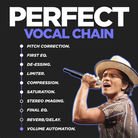 Solar Heavy On Twitter Alright Destroy This Or Defend It Vocal Chain