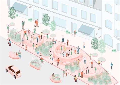 Street Moves ArkDes Sweden S National Centre For Architecture And