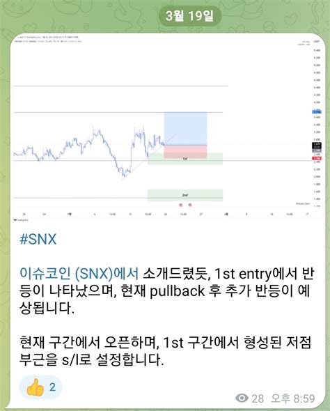 Yonsei Dent On Twitter Snx