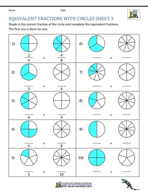 Equivalent Fractions 3rd Grade Lesson