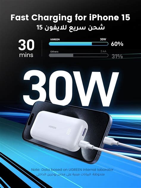 UGREEN 30W Nexode Power Bank 10000 MAh Battery Capacity Up To 30W