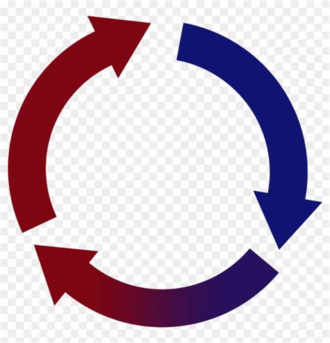 Arrows In A Circle Png Clipart