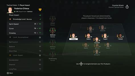 EA SPORTS FC 24 Notas a pie de campo Análisis detallado de