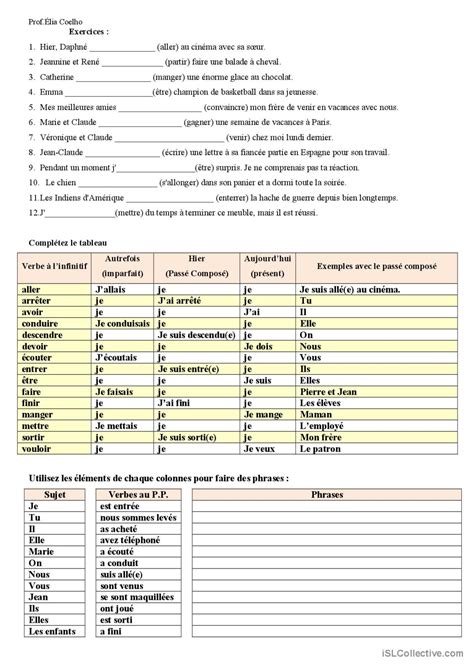 Pass Compos Guide De Grammaire Fran Ais Fle Fiches Pedagogiques Pdf 670