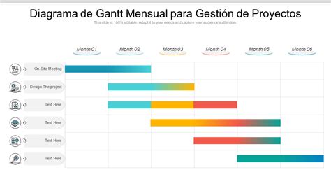 Las 10 mejores plantillas de gráficos de gestión de proyectos con