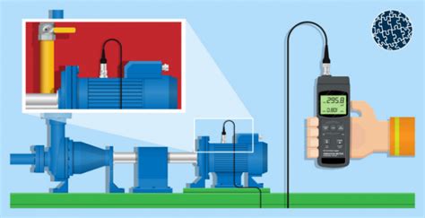 Qué es el análisis de vibraciones en mantenimiento