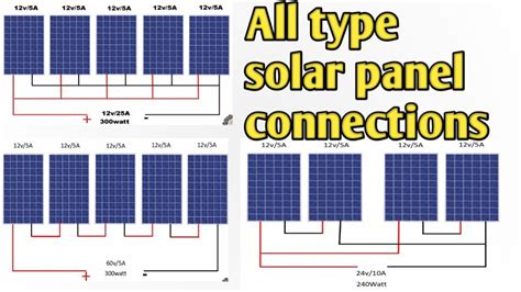 Solar Panels In Series And Parallel How To Connect Solar Panel In