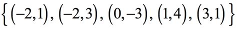 ordered pairs function examples
