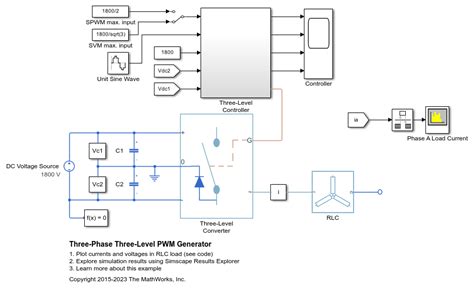 three phase three level pwm generator matlab and simulink mathworks 한국