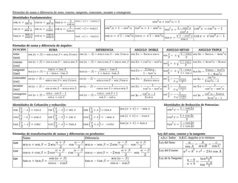 Tabla De Identidades Trigonometricas Udocz The Best Porn Website