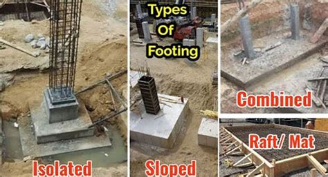 Types Of Footing In Building Construction Foundation In Construction