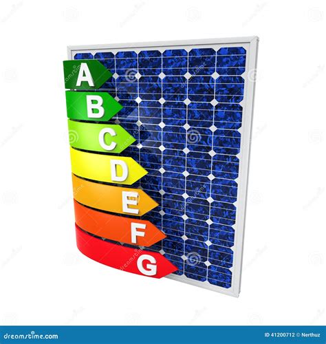 Grado Del Rendimiento Energético Y El Panel Solar Stock de ilustración